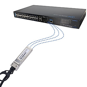 CreativeKIT Sfp Cable 0.3m,10G SFP+ DAC Twinax Cable Passive Compatible with Cisco SFP-H10GB-CU0.3M, uc-dac-sfp+ Ubiquiti (SFP-H10GB-CU0.3M)