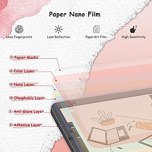 bersem 2 Pack Paperfeel Screen Protector Compatible with iPad Mini 7 2024(A17 Pro)/iPad Mini 6 2021(8.3 inch), Matte PET Film for Drawing, Anti-Glare