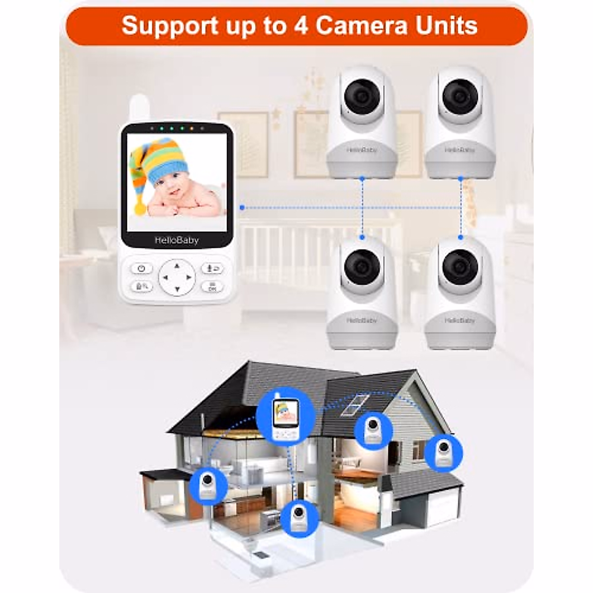 HelloBaby Monitor with 29Hour Battery Life and 4" IPS Screen, No WiFi, Video Baby Monitor with Camera and Audio 1000ft Long Rang Auto Night Vision 2 Way Audio Temperature VOX Mode for Baby Pet Eldly