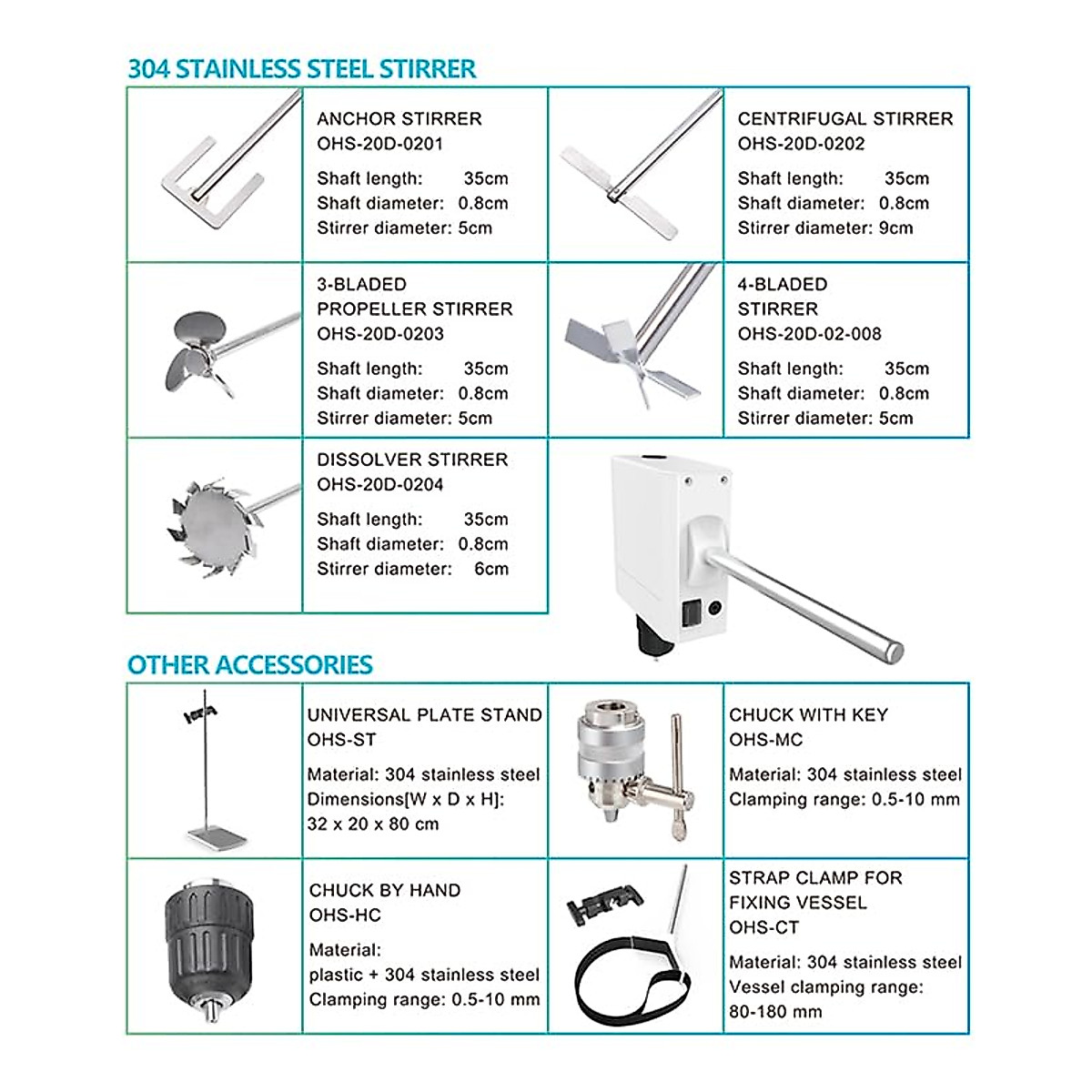 4E's USA Anchor Stirring Rod for Overhead Stirrer Mixer