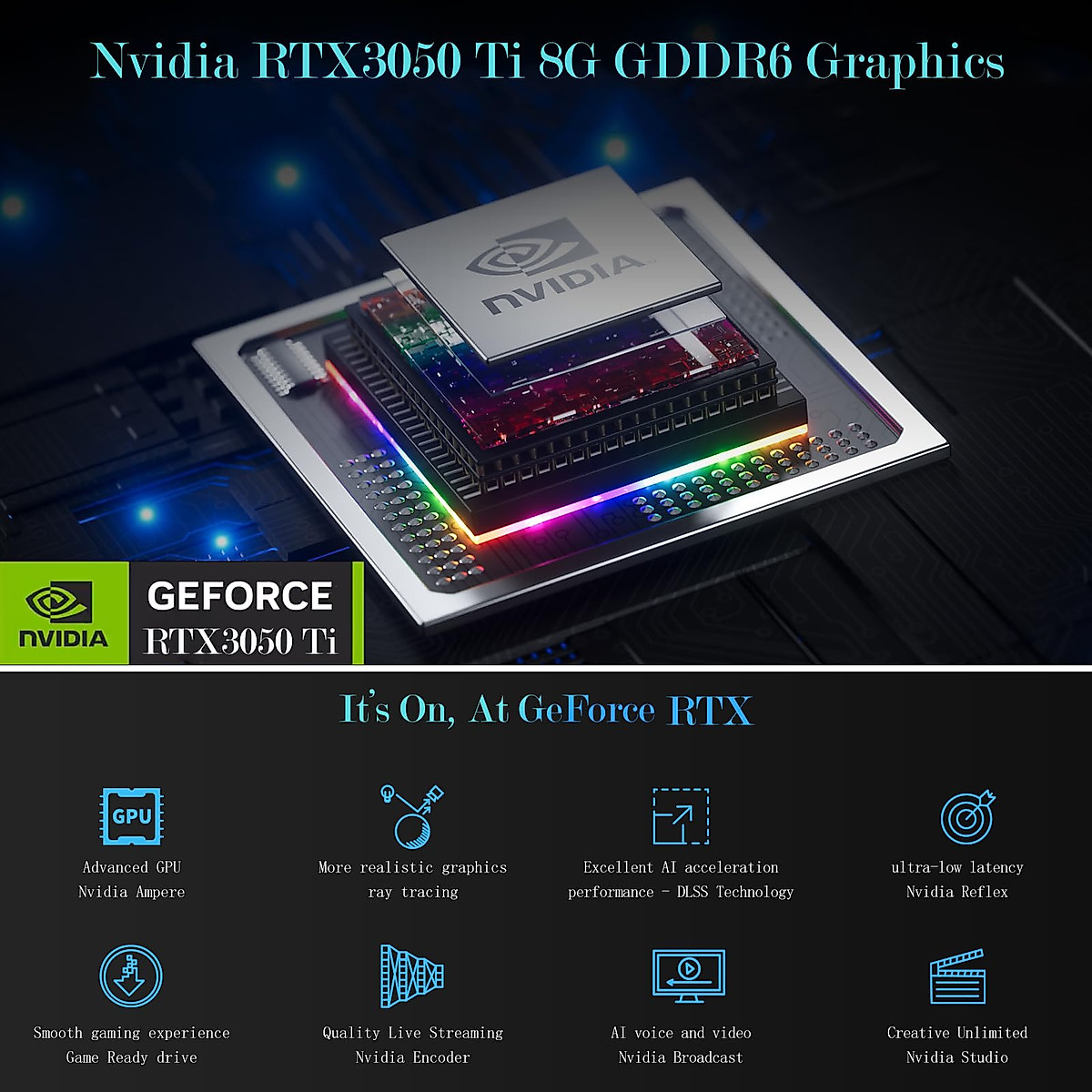 [Gaming PC] Mini PC Intel i9-12900H & GeForce RTX 3050Ti 8G GDDR6 14C/20T RGB Lights Mini Desktop Computer, 32GB RAM 1TB PCIE4.0 SSD, 2.5G LAN 2X HDMI Type-C WiFi 6E BT5.3, Windows 11 Pro