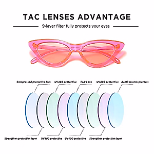 Przene Fashion Candy Cat eye Sunglasses Retro Women Eyewear Fluorescent Pink Frame Pink lens
