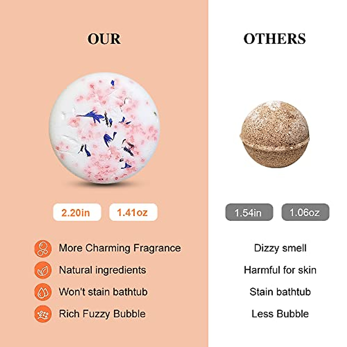 FIREKOTO Shower Steamers Shower Bombs with Essential Oils for Stress Relief, Shower Steamers Aromatherapy for Home SPA, Christmas Gifts, Relaxation Gifts for Women (Style A)