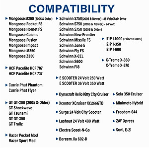12.5 x 2.25 (12-1/2 x2-1/4) Tire & Inner Tube Set for Razor Pocket Mod (Bella, Betty, Bistro, Daisy, Hannah, Sweet Pea), RSF350, Currie, Schwinn, GT, IZIP, eZip, MX125 Dirt Rocket Electric Scooters