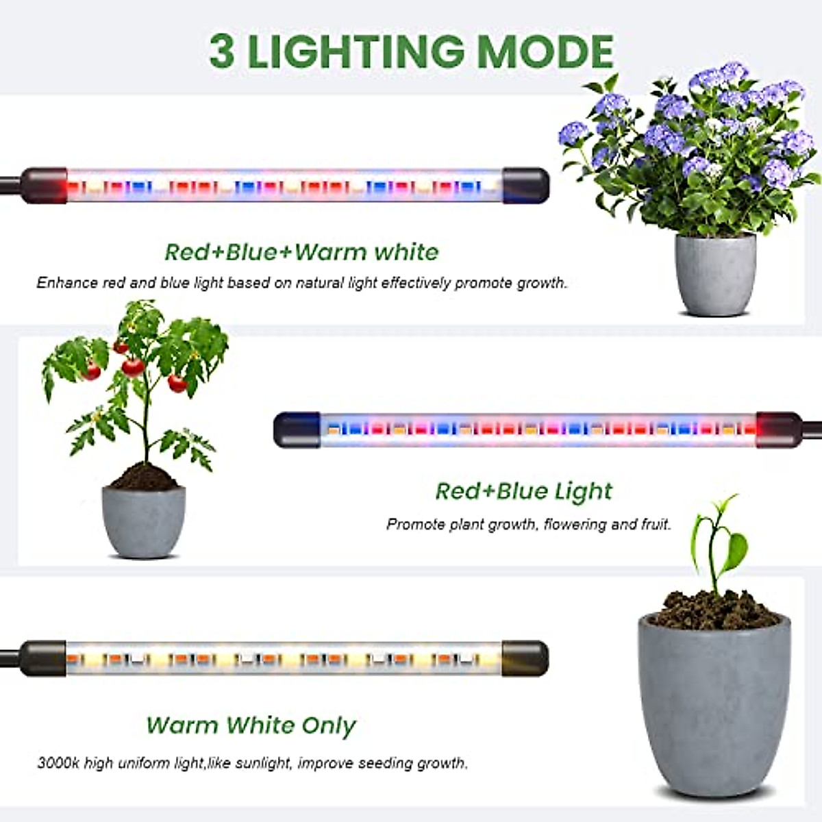 Grow Lights for Indoor Plants, LED Full Spectrum Plant Light with Stand (Adjustable Tripod 15-60inch for Floor Plants, Red/Blue/White, 4/8/12H Timer with Remote Control) (Red)