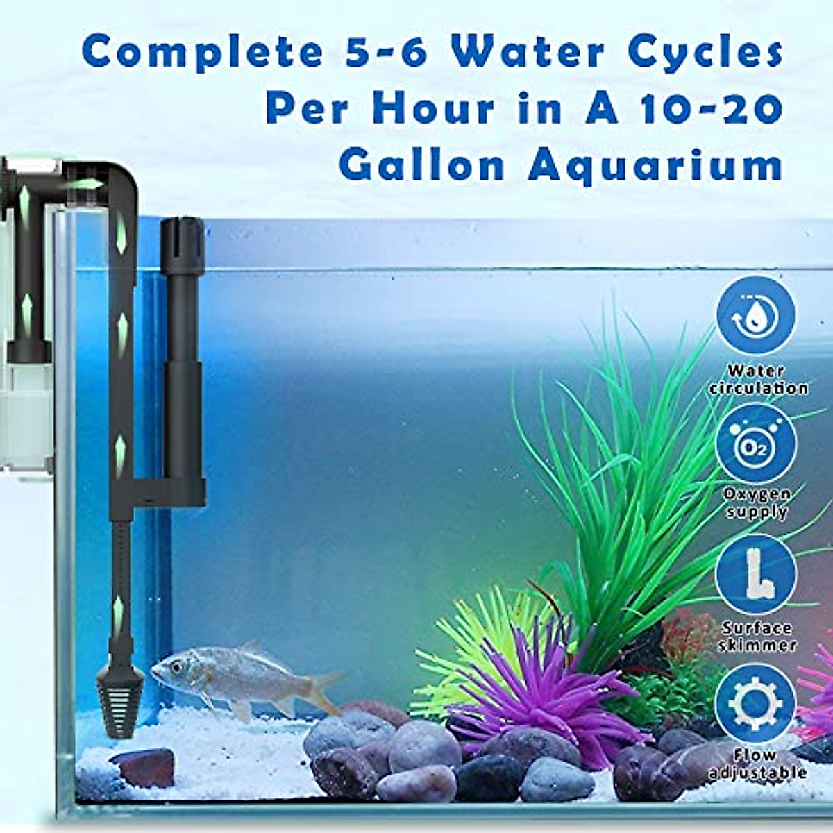 TOHIDAQU Aquarium Fish Tank Filters - 5W 130GPH Hang On Aquarium Filter with Surface Skimmer - Quiet Adjustable Waterfall Turtle Filter for 10-20 Gallon…