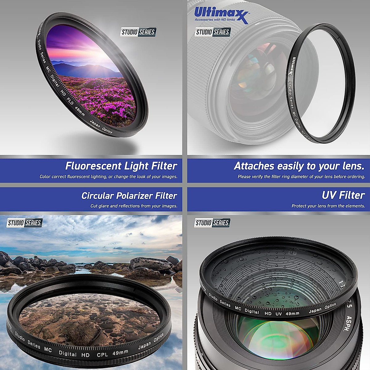 Ultimaxx Essential Panasonic Lumix GX9 with 12-32mm f/3.5-5.6 ASPH Lens Bundle (Silver) - Includes: 128GB Ultra SDXC, 1x Spare Battery, 3PC Protective Filter Kit (UV, CPL, FLD) & More (22pc Bundle)