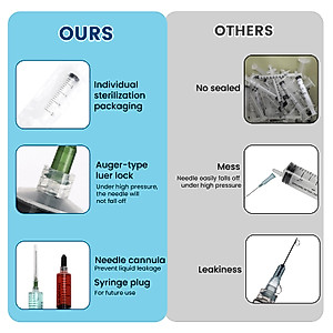 SANANTS 20ml Independent Packing Industrial Adhesive is Applied Through Plastic Tubing with Dispensing Head and Sealing Caps for Engineered Fluid，Glue Applicator and Refilling (Pack of 5)