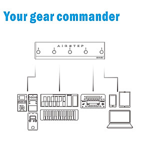 XSONIC Airstep Smart Multi Controller with MIDI, HID, 5 Footswitch, 2 Expression Pedal In, 300H Playtime, Support HX Stomp, Quad Cortex, DAW, Plugin, Youtube Video, Page, Atem, Hands Free Controller