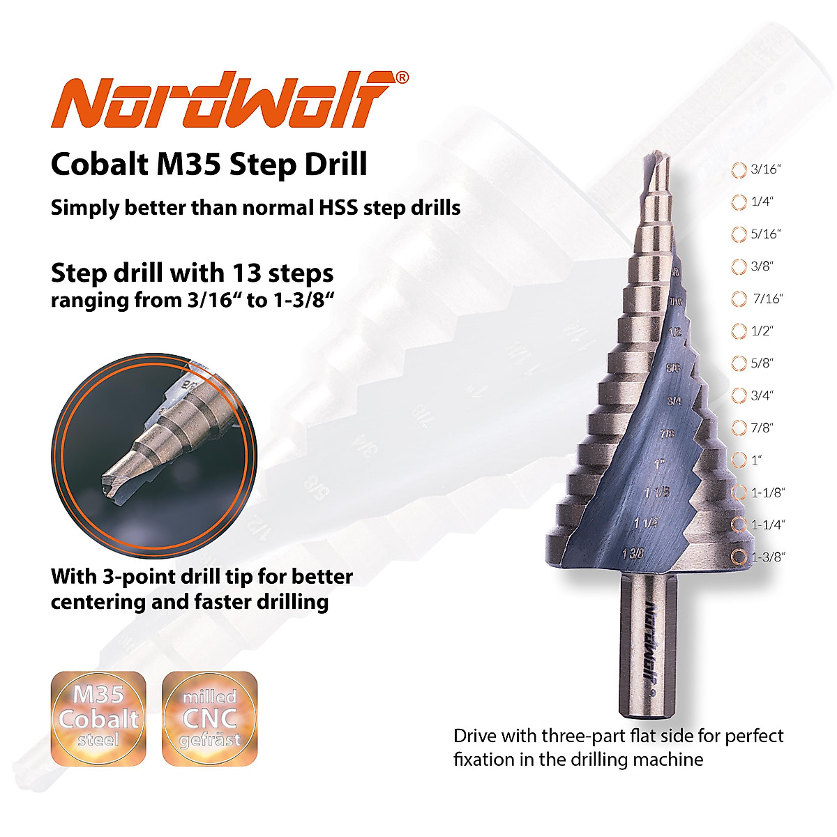 NordWolf M35 Cobalt SAE Step Drill Bit, Spiral Groove Double Flute Multiple Hole Unibit for Stainless Steel & Metal Sheet, 13 Imperial Step Sizes 3/16" to 1-3/8"