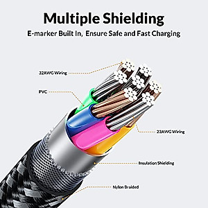 USB C to USB C Cable Right Angle 3.3 ft, iDsonix 3.2 Gen 2 USB-C Cable 100W - 4K 60HZ Video Output 20Gbps Type C Date Trandfer Cable Fast Charging Cable for MacBook Pro, iPad Pro, Samsung