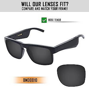 TRUSHELL Non Polarized Replacement Lenses for BOSE Tenor BMD0010 Sunglass HD Clear - Non Polarized