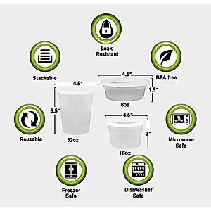 Deli Plastic Food Storage Containers with Airtight Lids [ 12Sets-8oz | 20Sets-16oz | 12Sets-32oz] - Great for Slime, Soup Containers, Portion Control | Microwave | Dishwasher | Freezer Safe | Leakproof | (40 Mix Sets)