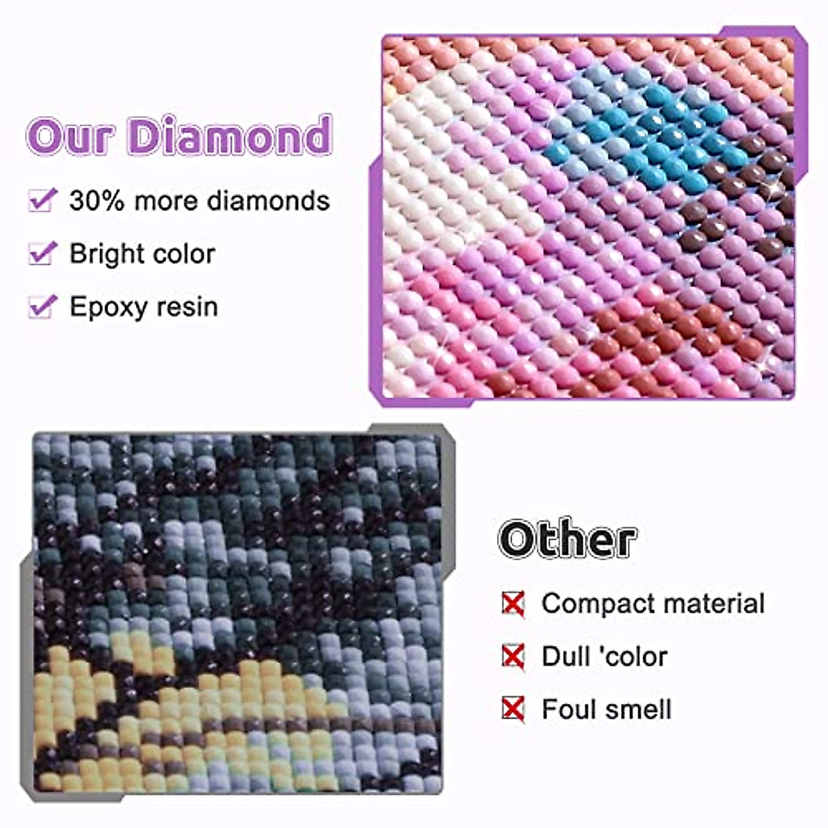 EOBROMD White Beach Seashells Diamond Painting Kits for Adults, 5D Diamond Art Kits for Kids Beginners, DIY Paint by Numbers with Full Drill Diamond Dots for Home Wall Art Decor 12x16inch