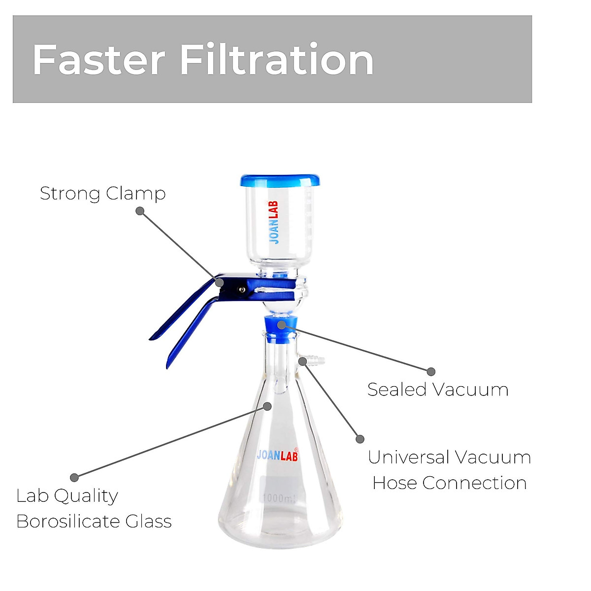 1000mL Lab Vacuum Filtration Apparatus, Flask to Filter Solutions, Oils, E-Liquids, and More, 1000mL Filtering Flask and 300mL Graduated Funnel, Glass Suction Filtering Kit.