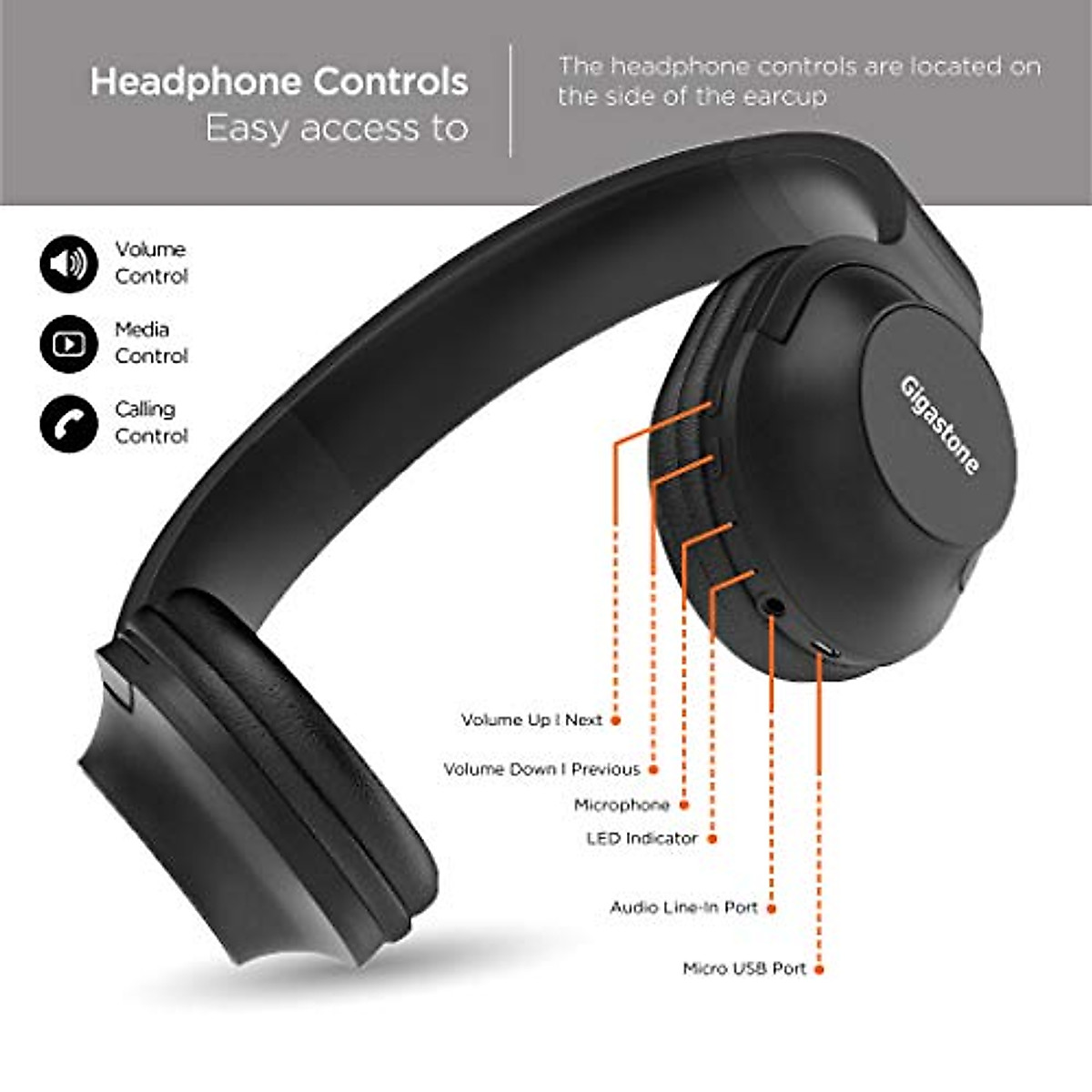 Gigastone Bluetooth Headphones Over Ear, Hi-Fi Stereo Wireless Headset Foldable Soft Earmuffs Around Ear Built-in Mic Wired Mode Compatible with Apple iPhone, Android Phones, PC, Good Looking