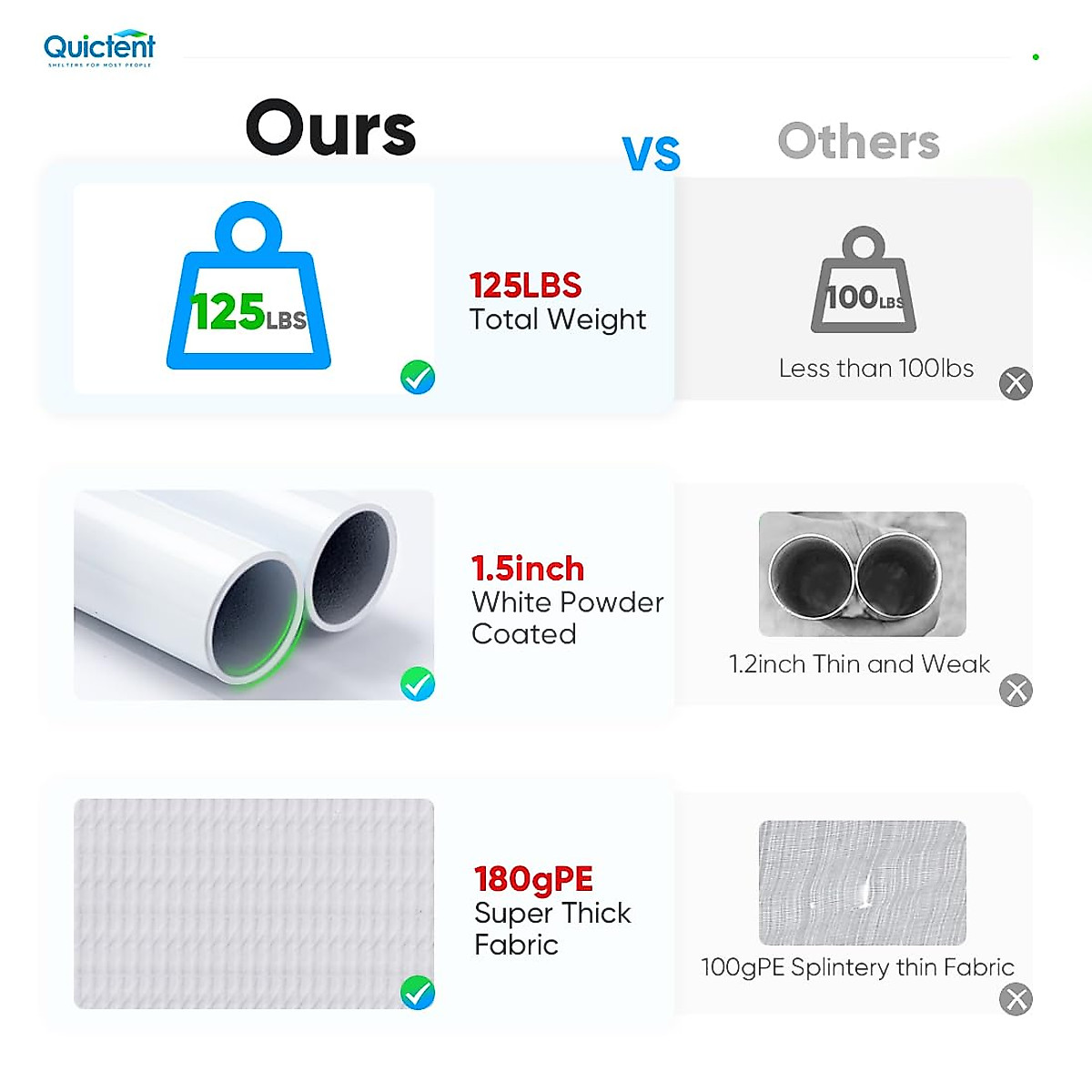 Quictent Premium 13X20 Party Tent Heavy Duty Wedding Event Shelter Garden Gazebo Carport Portable Garage with Carry Bags