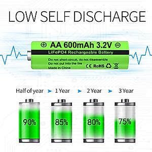 YXZHENG 3.2 Volt Rechargeable Solar Battery AA 4PCS Replacement for Solar Lawn Light (4pcs AA Batteries)