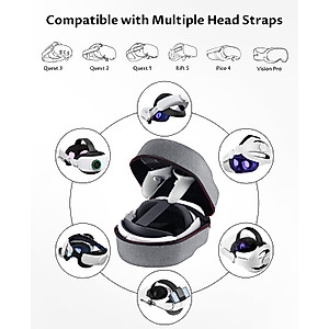 VORI Case for Meta Quest 3/Oculus Quest 2 Accessories/Vision Pro/Pico 4, Fit Elite Strap Battery Version/Kiwi Design/BOBOVR Head Strap, with Len Protector, Portable Hard Carrying Case for Meta Quest 2