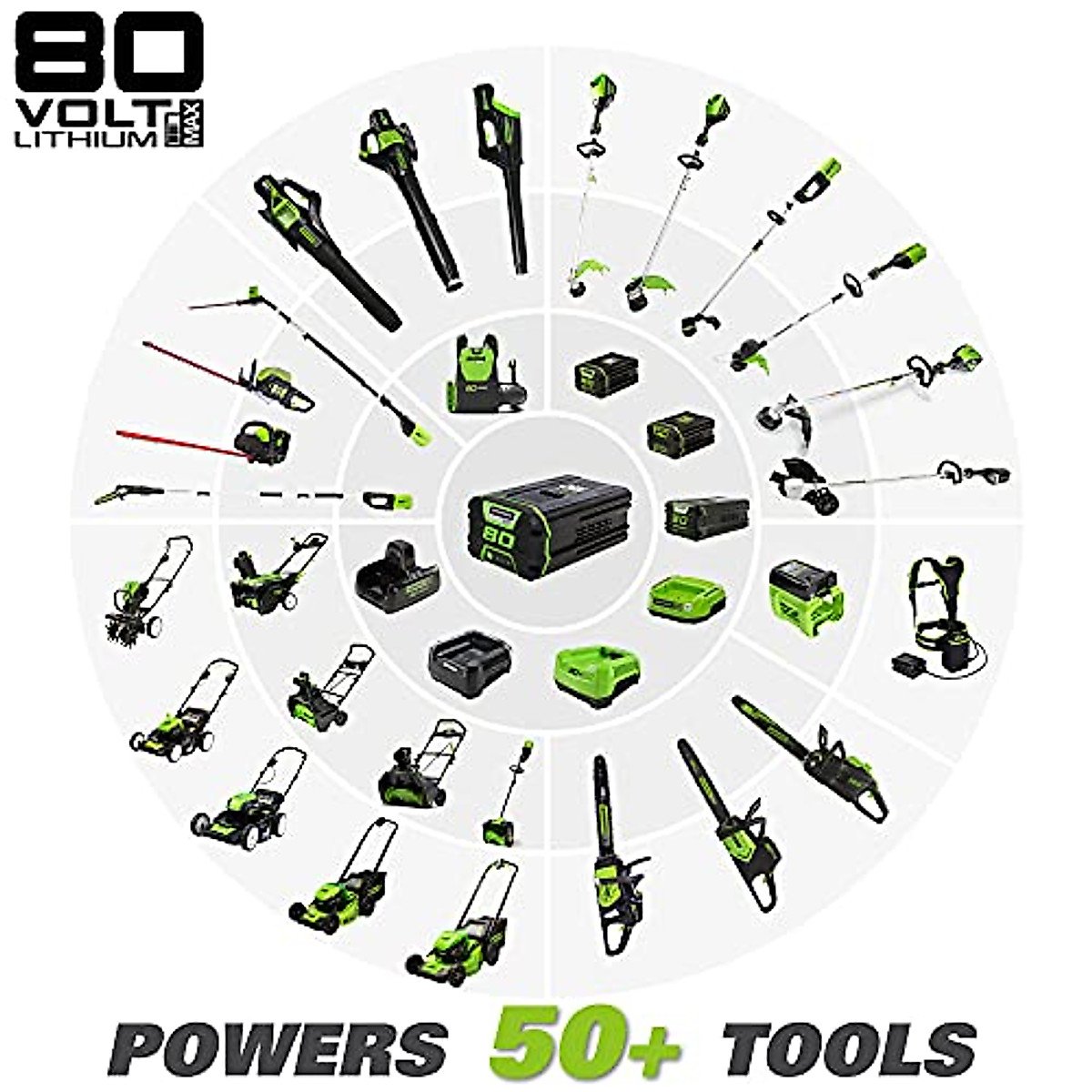 Greenworks Pro 80V 10 inch Brushless Cordless Polesaw, Tool Only, PS80L00