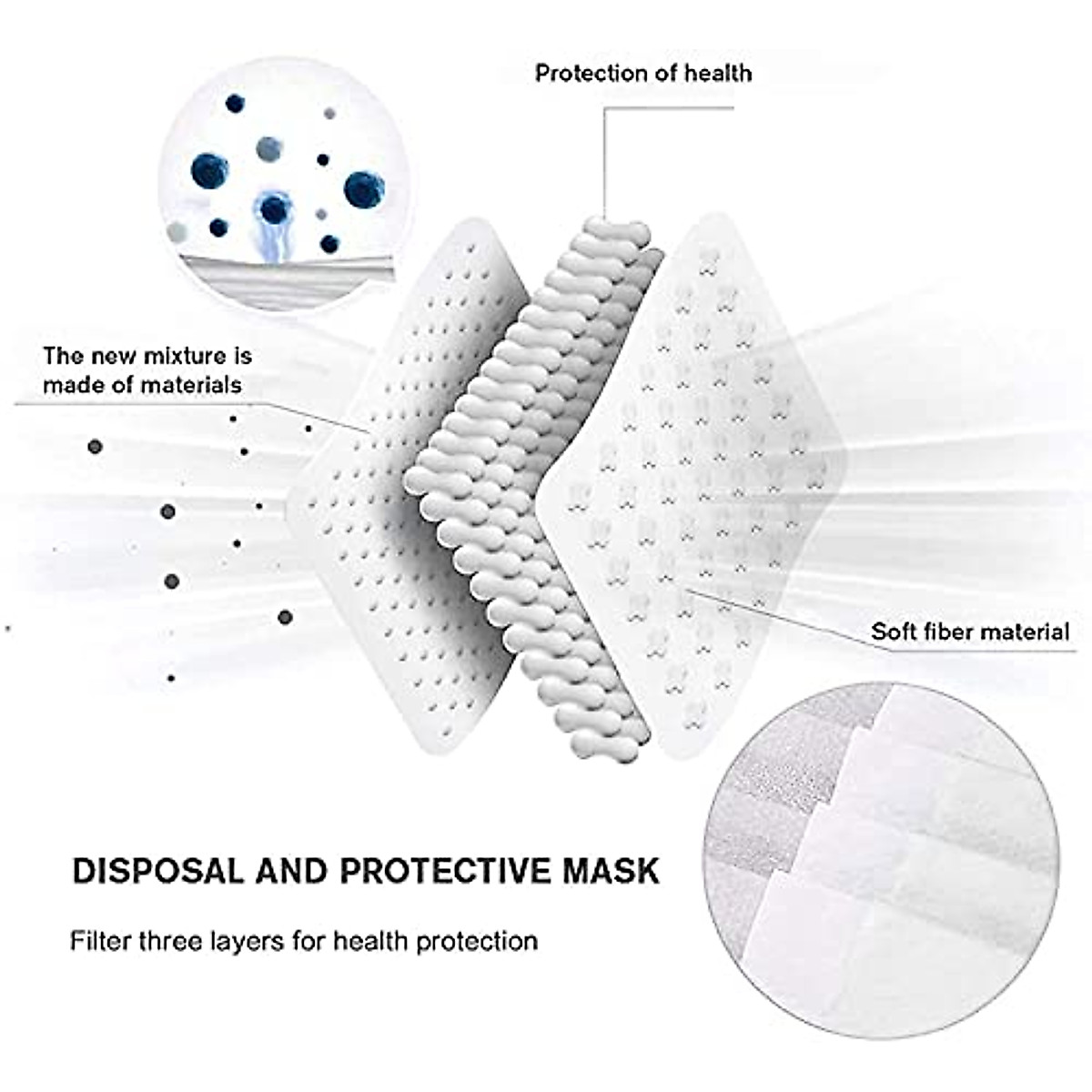 100 Pack Stars Individually Wrapped Disposable Face Mask, 3-Ply Non-woven Pattern Breathable Protective Face Masks,Black and White Disposable Mask，Product Mouth and Nose Cover for Adults