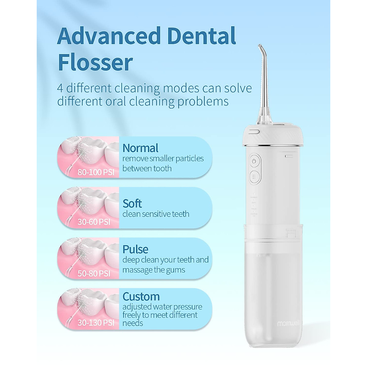 Cordless Water Dental Flosser for Teeth Cleaning, Mornwell Mini Cordless Portable Water Dental Flosser, 4 Modes Telescopic Water Tank USB Rechargeable IPX7 Waterproof for Travel, Braces & Bridges Care