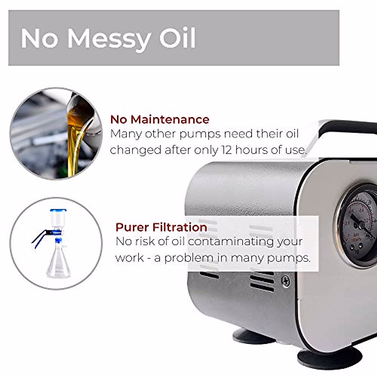 Fristaden Lab Oilless Vacuum Pump, 10L/Min, Diaphragm Portable Pump, 20W for Laboratory & Automotive, Air Suction, Oil-Free, 1 Year Warranty