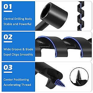 1" x 12" Scotch Eye Wood Auger Drill Bit - 1 Inch Hand Auger Wrench Manual Hole Maker - Multitool for Bushcraft Settlers Gear Backpack & Camping Survival Tool