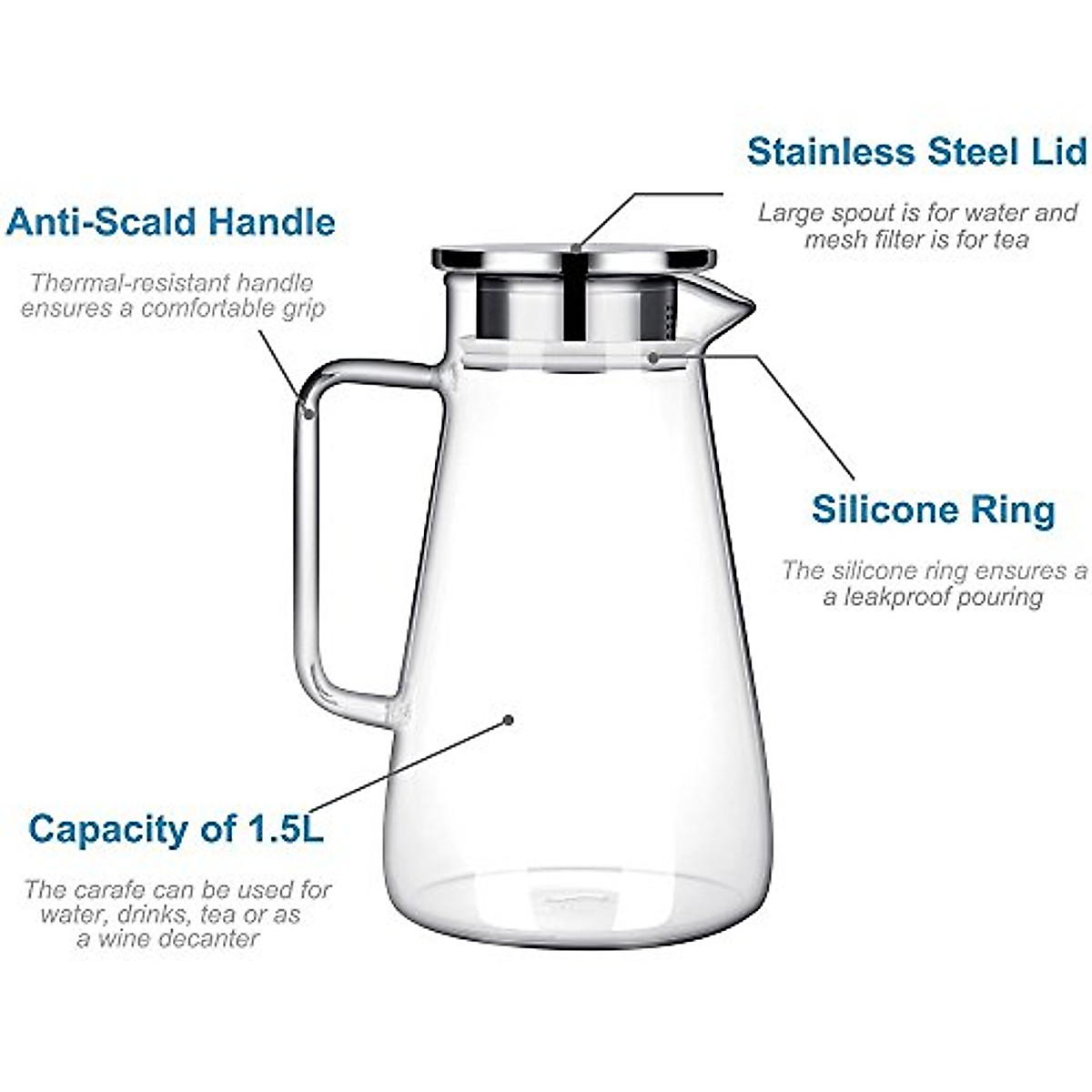 52 Ounces Borosilicate Glass Pitcher with Handle - Heat Resistant Water Carafe with Stainless Steel Lid - Large Beverage Pitcher for Homemade Juice and Iced Tea