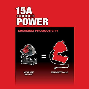 Milwaukee 2990-21HD M18 FUEL Brushless Lithium-Ion 14 in. Cordless Abrasive Chop Saw Kit (12 Ah)