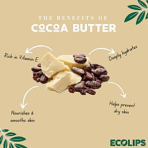 Mongo Kiss Shimmering Lip Balms (6 tubes, 2 packs) by Eco Lips 100% Natural Lip Balms featuring Organic Mongongo Oil, Cotton Candy, Sherbet and Blueberry Pie flavors - Made in USA.