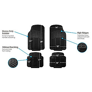 FH Group Automotive Floor Mats - Heavy-Duty Rubber Floor Mats for Cars, Universal Fit Full Set, ClimaProof Floor Mats, Trimmable Floor Mats For Most Sedan, SUV, Truck Floor Mats Black