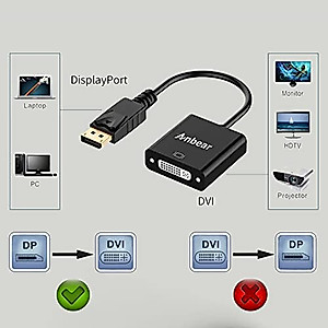 Anbear DisplayPort to DVI Adapter, Display Port to DVI-D Adapter (Male to Female) Compatible with Computer,Desktop,Laptop,PC