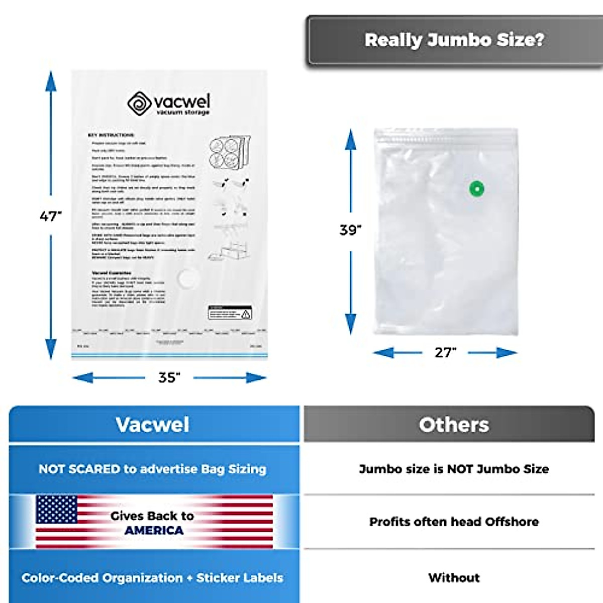 Vacwel 3-Pack XXL - Vacuum Storage Bags - Space Saver Bags for Clothes Storage – XL Comforters - Mattress Topper - Blanket Storage – Vacuum Sealer Bags – Ziplock Sealed - 3x XXL Bags (47x35in) - Bonus 1x Large Bag (32x21in)