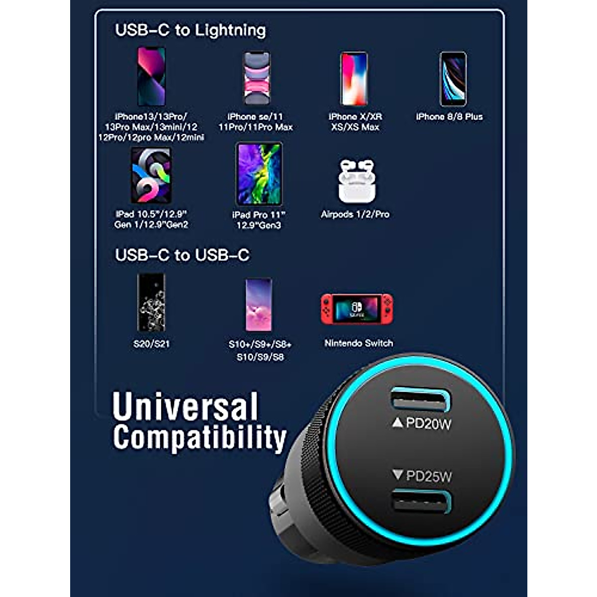 USB C Car Charger, EHO 45W (25W+20W) Dual Port PD 3.0 Dual Type C Fast Car Charger Adapter PPS Super Fast Charger Compatible with iPhone 13 Pro Max/12 Pro Max, Galaxy S22/S21/S20, iPad Air/Pro, Black