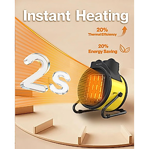 Outdoor Patio Heater - 1500W PTC Electric Garage Heater with Thermostat, 2S Fast Heating Ceramic Heater, 3 Modes Portable Small Fan Heaters for Patio, Garage, Greenhouse and Indoor Use