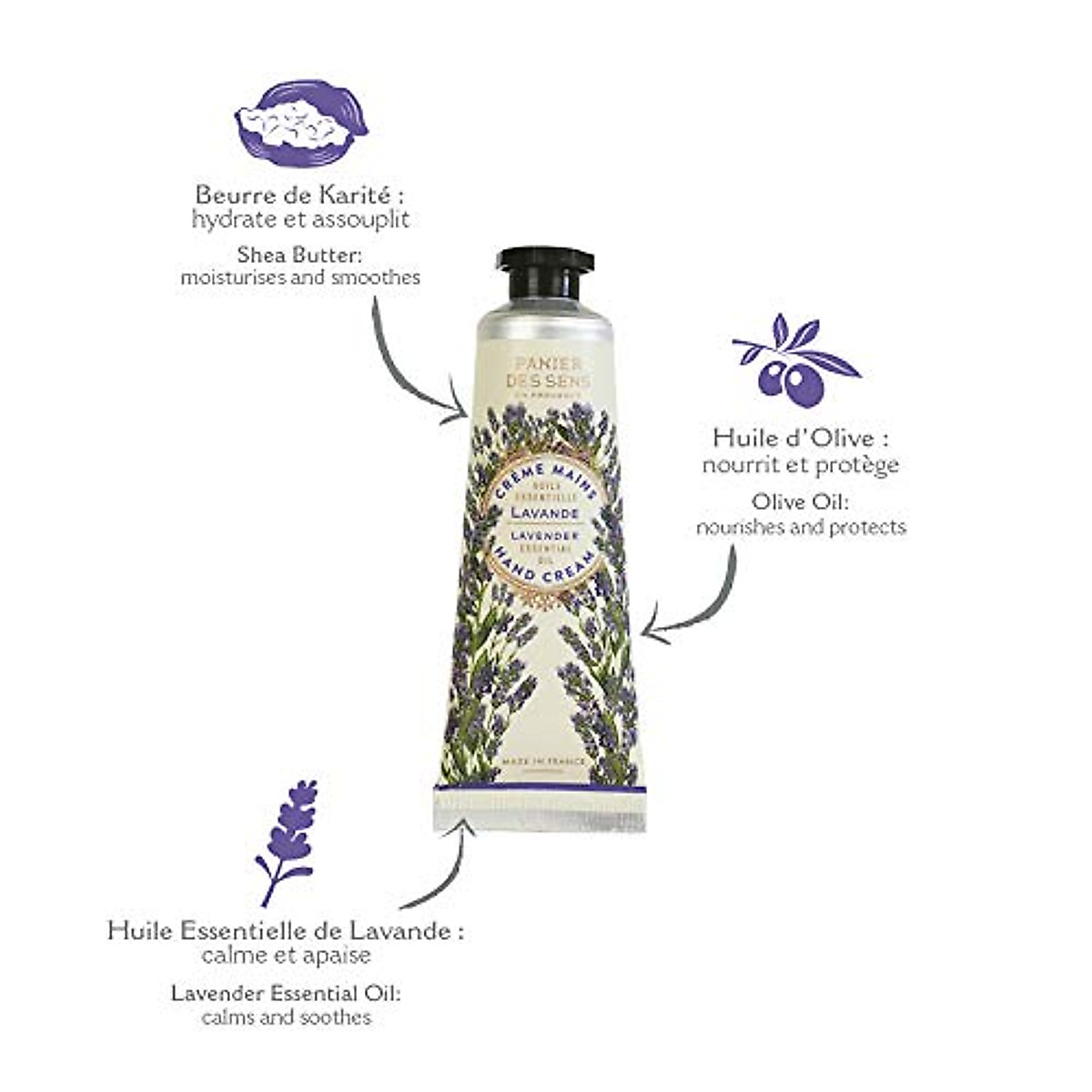 Panier des Sens Lavender Hand cream for dry cracked hands with Olive oil & Shea Butter, Hand lotion - Made in France 97% natural - 1Floz/30ml
