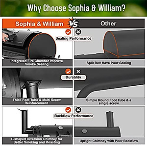 Sophia & William Charcoal Grill with Offset Smoker, 512 Square Inches Outdoor BBQ Grill Offset Charcoal Smoker for Patio, Garden, Picnics, Camping, Backyard Cooking, Black