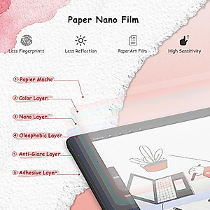 bersem 2 Pack Paperfeel Screen Protector - Matte PET Film for Drawing, Anti-Glare - Compatible with iPad 6th/5th Generation 9.7 inch and iPad Pro 9.7 Inch/Air 2/Air