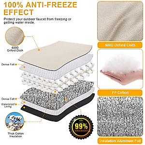 Cholila Cover Backflow Preventer Cover Insulated (5˚F) with Thicker 7 Layers Fabric - 16"W x 20"H with Aluminum Foil Backflow Cover for Winter Pipe Freeze Protection - Sprinkler Covers for Outside