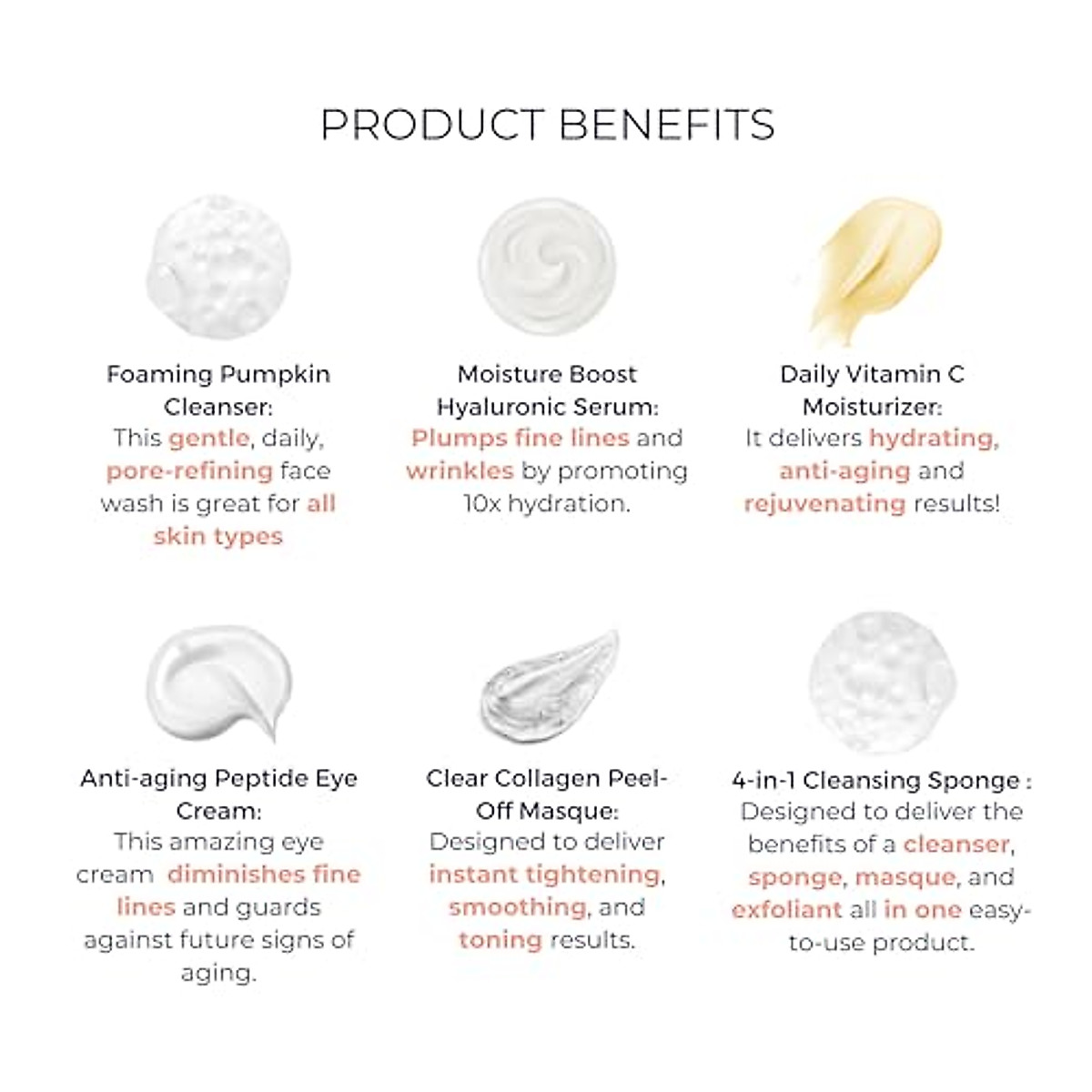 Alana Mitchell At Home Facial Kit (7 Pc Set) - Multiple Facials w/Eye Cream, Face Cleanser, Vitamin C Moisturizer, Hyaluronic Acid Serum, Facial Mask & Exfoliating Sponge (x2) – For All Skin Types