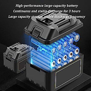 YZJJ Mini Chainsaw Set Hand-held Electric Pruning Saw for Woman Rechargeable Electric Cordless Chainsaw One Hand Chain Saw Garden Wood Cutting Pruning