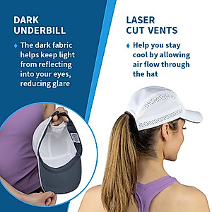 TrailHeads Womens Running Hat - Recycled Cap for Women - Athletic Ladies Baseball Caps for Sports, Golf, Tennis, Workout White