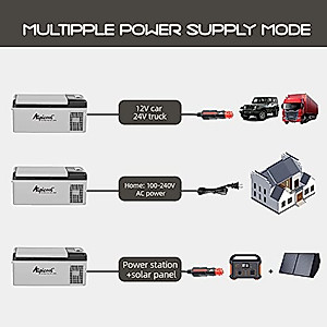 Alpicool C15 Portable Freezer,12 Volt Car Refrigerator, 16 Quart (15 Liter) Fast Cooling 12V Car Fridge -4℉~68℉, Car Cooler, 12/24V DC and 100-240V AC for Outdoor, Camping, RV, Truck, Boat