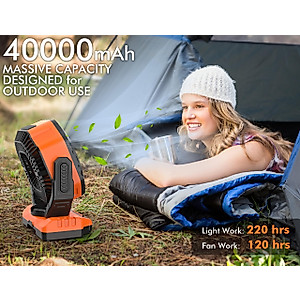 40000mAh Battery Operated Camping Fan, Rechargeable High Velocity Floor Fan, Auto Oscillation Remote Control Timer - Cordless Outdoor Fan for Car Travel RV Camp Garage Patio Hurricane Emergency