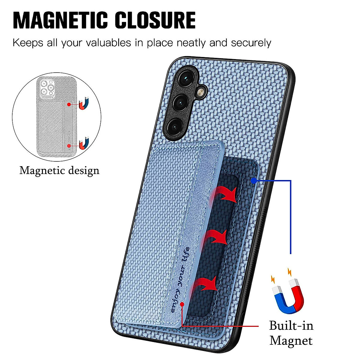 JanCalm for Samsung Galaxy A14 Case Card Holder, RFID Blocking, Kickstand, Camera Protector, PU Leather Shockproof Protective Flip Cover Phone Case (Blue)