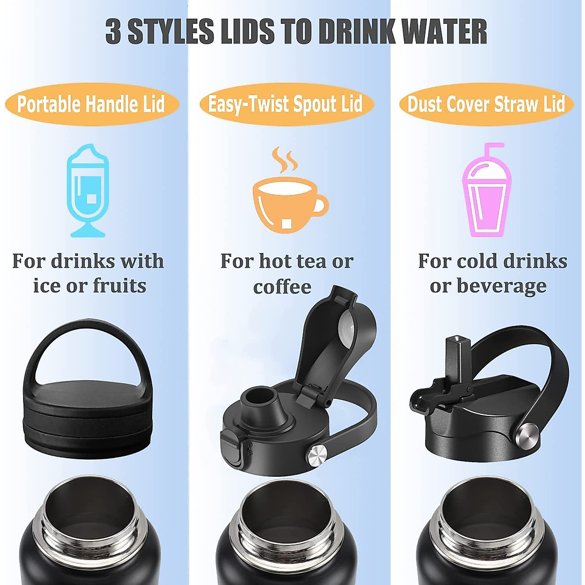 32oz Insulated Stainless Steel Water Bottle with Straw & Spout Lid, Double Wall Sweat-proof BPA Free to Keep Beverages Cold For 24Hrs or Hot For 12Hrs