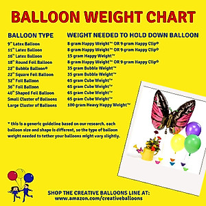 Bubble Weight Balloon Weight, 35g, Metallic Gold, 10 Piece