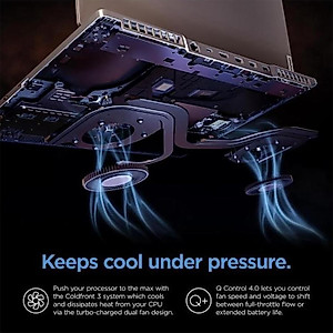 Lenovo Legion 5 15.6" 165Hz WQHD IPS Gaming Laptop 2023 | AMD Ryzen 7 7735HS 8-Core | NVIDIA GeForce RTX 4060 8GB GDDR6 | Backlit Keyboard | USB-C | WiFi 6 | 64GB DDR5 2TB SSD | Win11 Pro