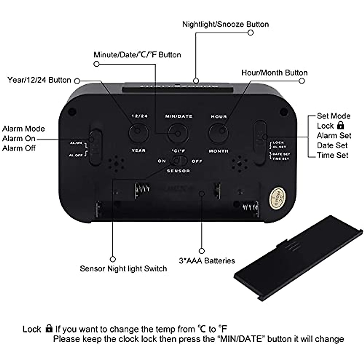 Lesipee Digital Alarm Clock, Clock for Bedroom, Desk Clock Battery Operated, Digital Clock with Smart Night Light 12/24H Display Snooze function for Heavy Sleepers